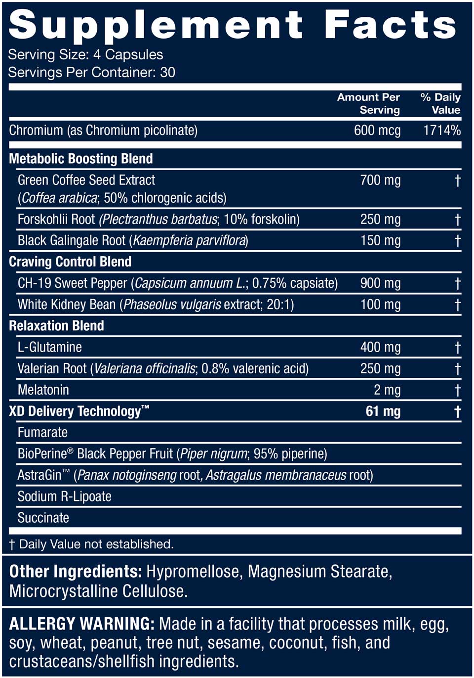 Blade PM™ - Blue Star Nutraceuticals
