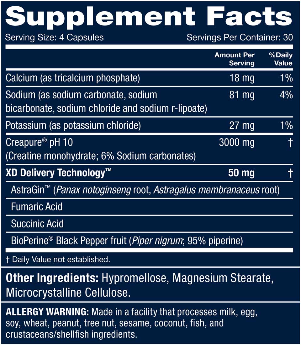 Crea-Tech™ | Blue Star Nutraceuticals