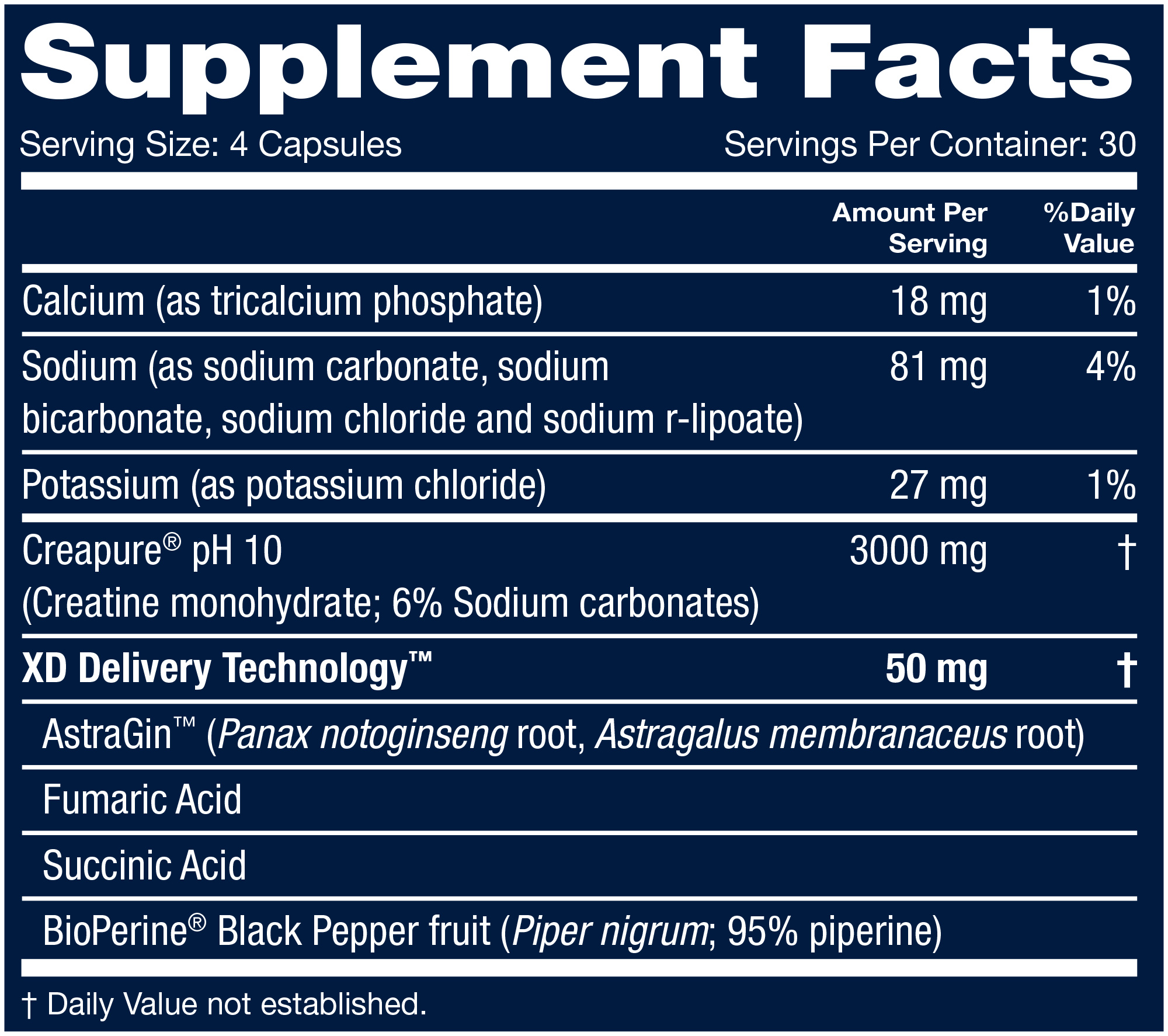Crea-Tech™ | Blue Star Nutraceuticals