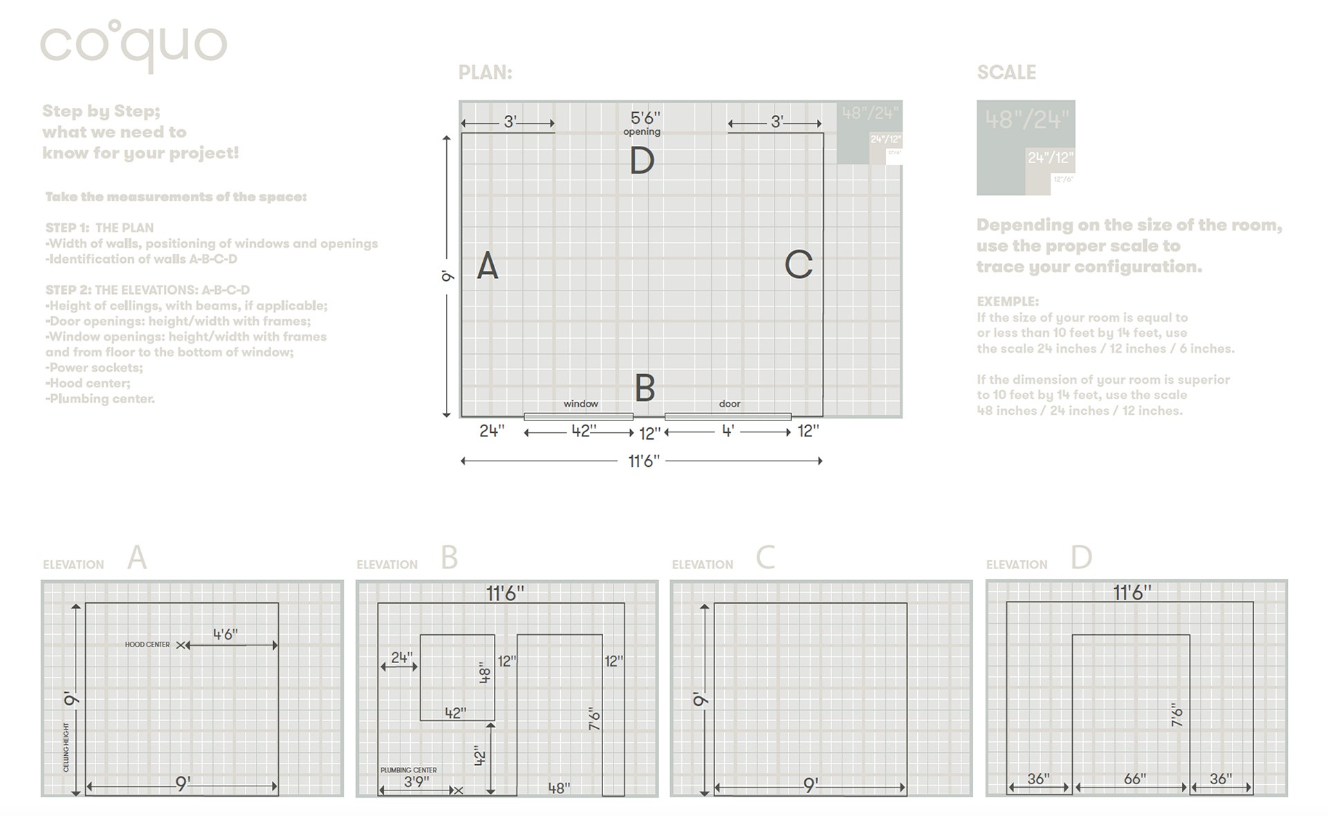 INITIUM starter kit | coquo