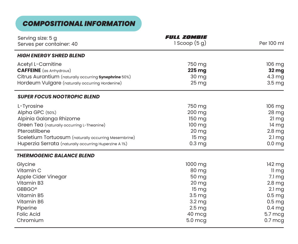 MOLOTOV Thermogenic Formula – Zombie Labs