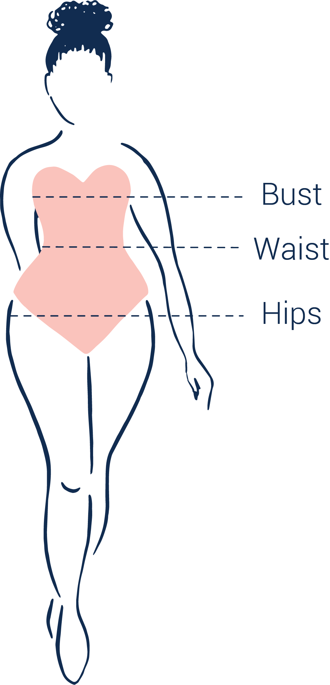 Size Guides Elm Lifestyle