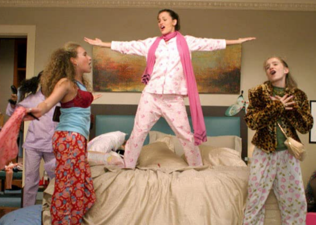 Iconic Sleepover Scenes in Film – Sunday Citizen