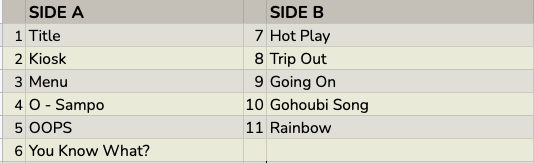 Vib Ribbon - Vinyl Soundtrack – Limited Run Games