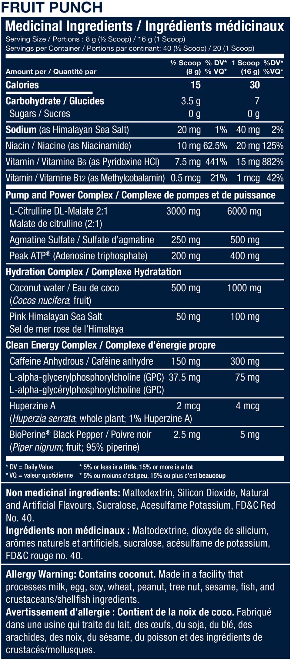 P.P.K.™ | Blue Star Nutraceuticals Canada